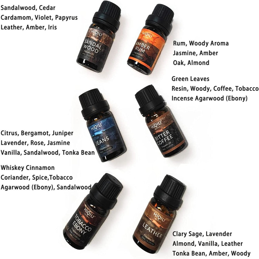Fragrance Oils for Candles | Long-Lasting Scents for DIY Candles ...